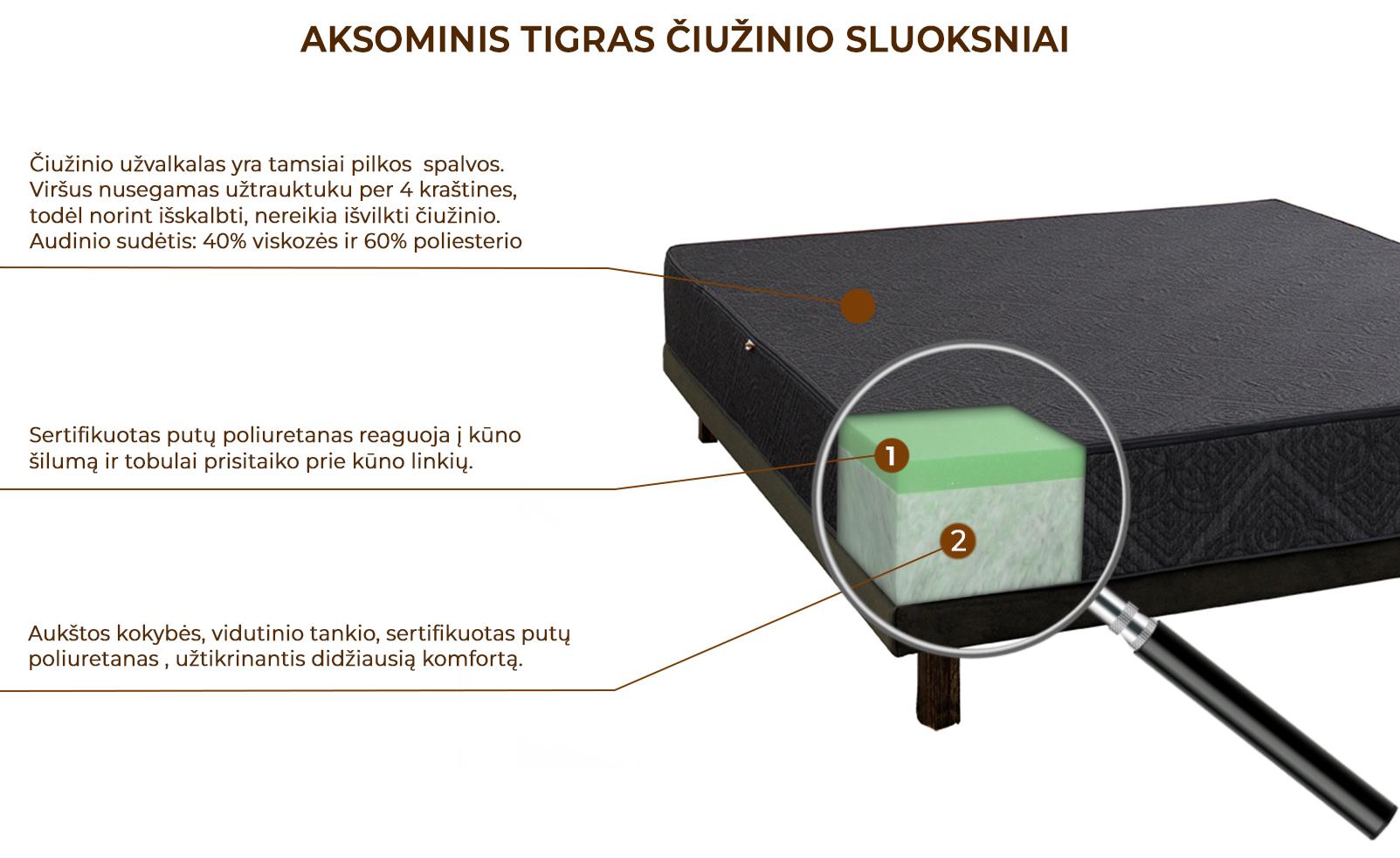 Aksominis Tigras - MiegoOaze.lt